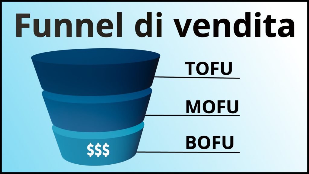 Funnel di vendita: cos'è, come crearlo, esempi concreti